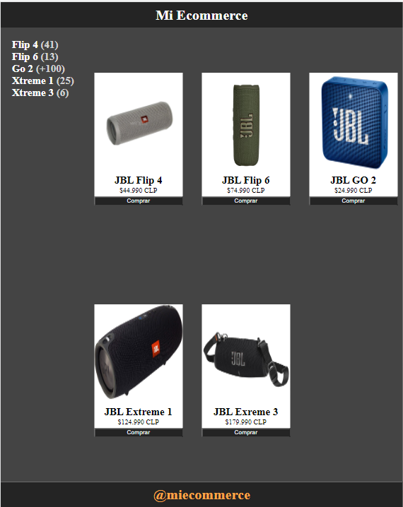 Resumen_Mario_Molina